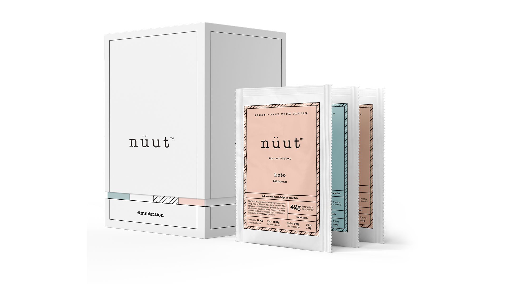 Soylent, Huel, and Nüut deals plus everything you need to know about ...