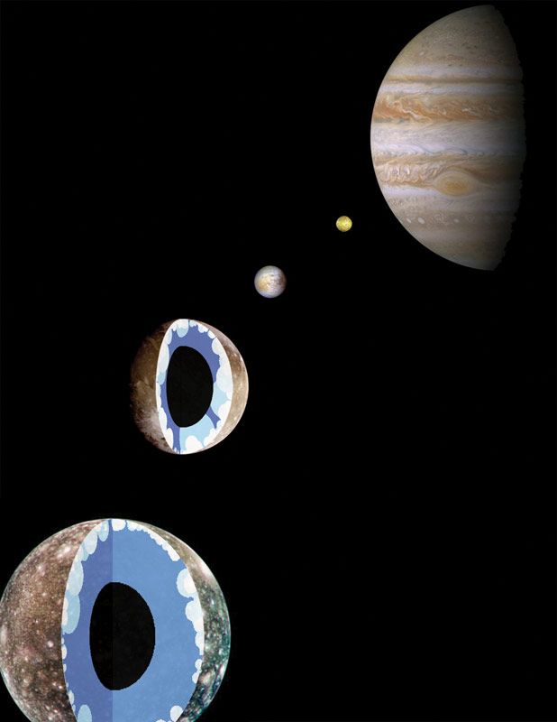 Smacks in the Face Explain Unique Looks of Two Moons | Space