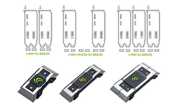 Nvidia Now Selling Original GTX SLI Bridges | Tom's Hardware