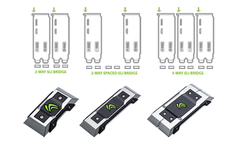 Nvidia Now Selling Original GTX SLI Bridges | Tom's Hardware