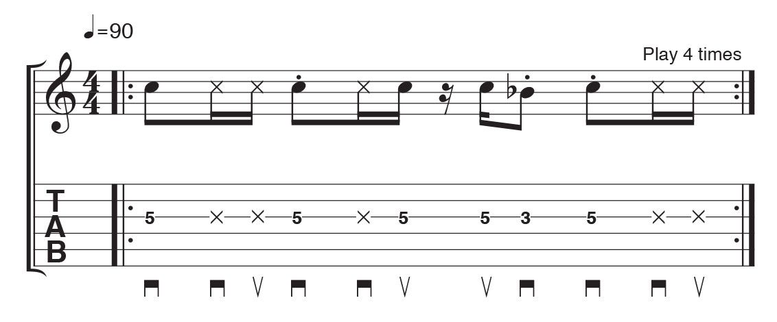 How to improve your fret-hand muting on guitar | MusicRadar
