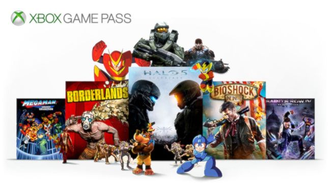 Xbox Game Pass Pros & Cons: Is it Worth it for you? | Windows Central