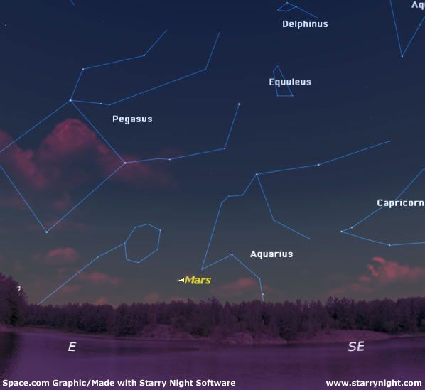 See Mars in the Morning | Space