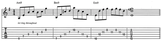 Extended & Altered Chords: Expand Your Vocabulary with Advanced Chord ...