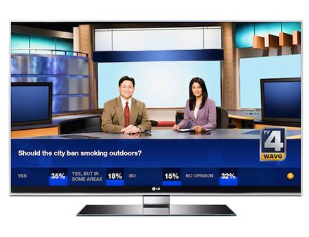 NAB: Local TV Stations to Test Interactive Services | Next TV