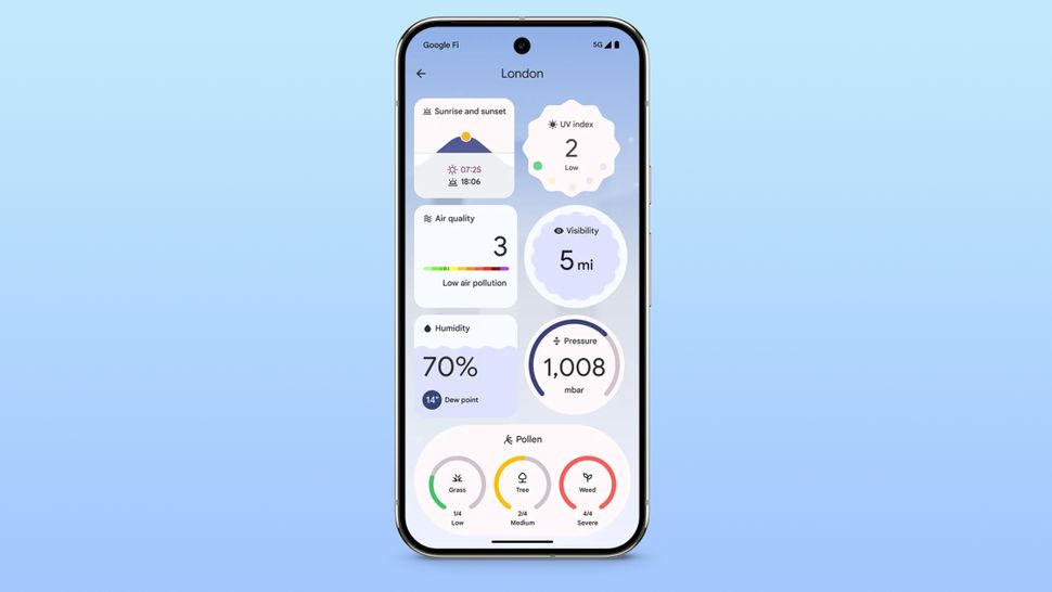The Pixel Weather app is getting a pollen tracker in the US | Android ...