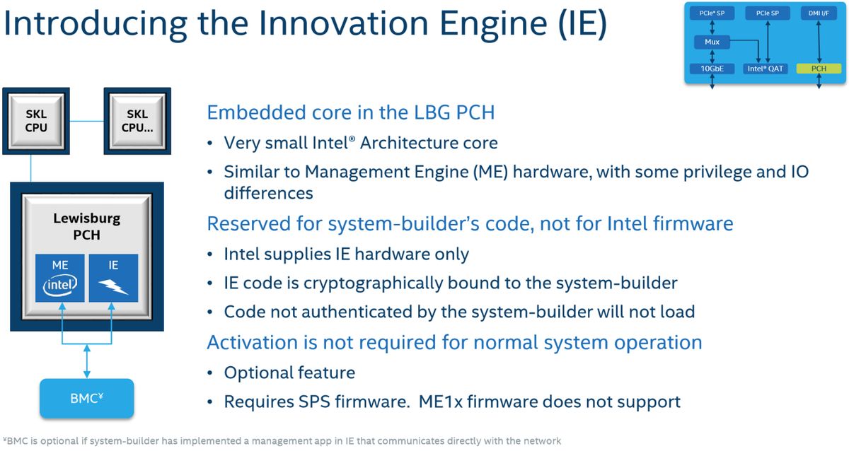 Intel Xeon Platinum 8176: Lewisburg Chipset