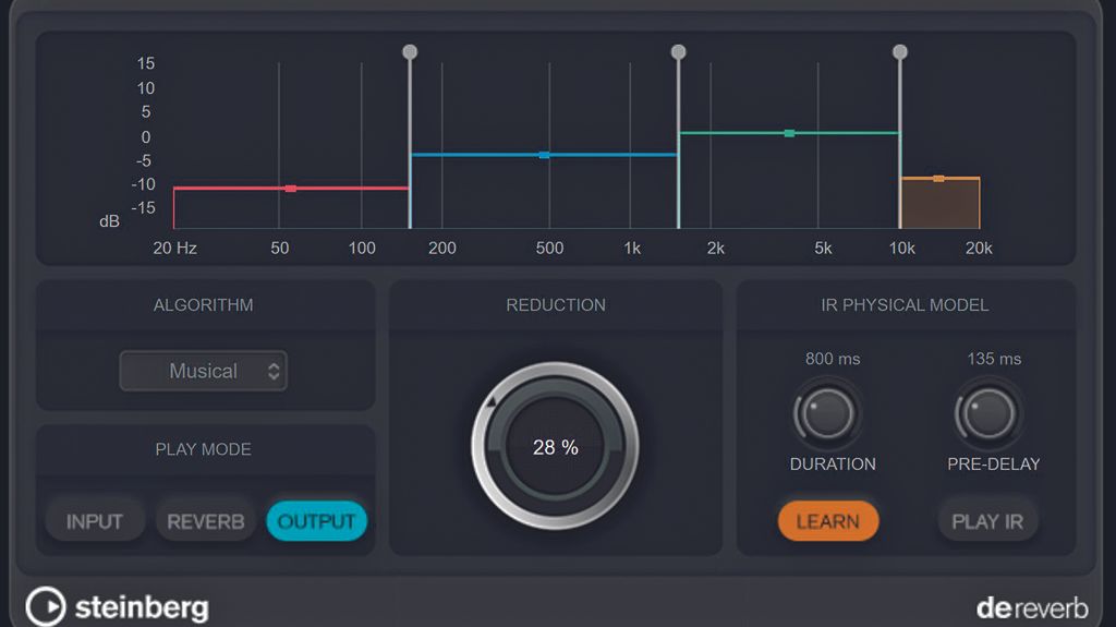Steinberg WaveLab Pro 11 review | MusicRadar