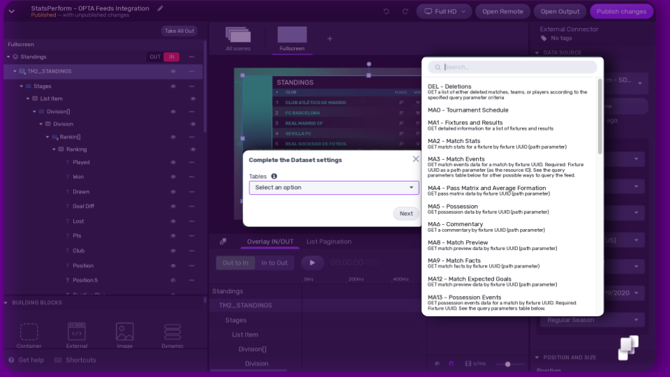 Flowics Releases Stats Perform Connector for Flowics Graphics | TV Tech