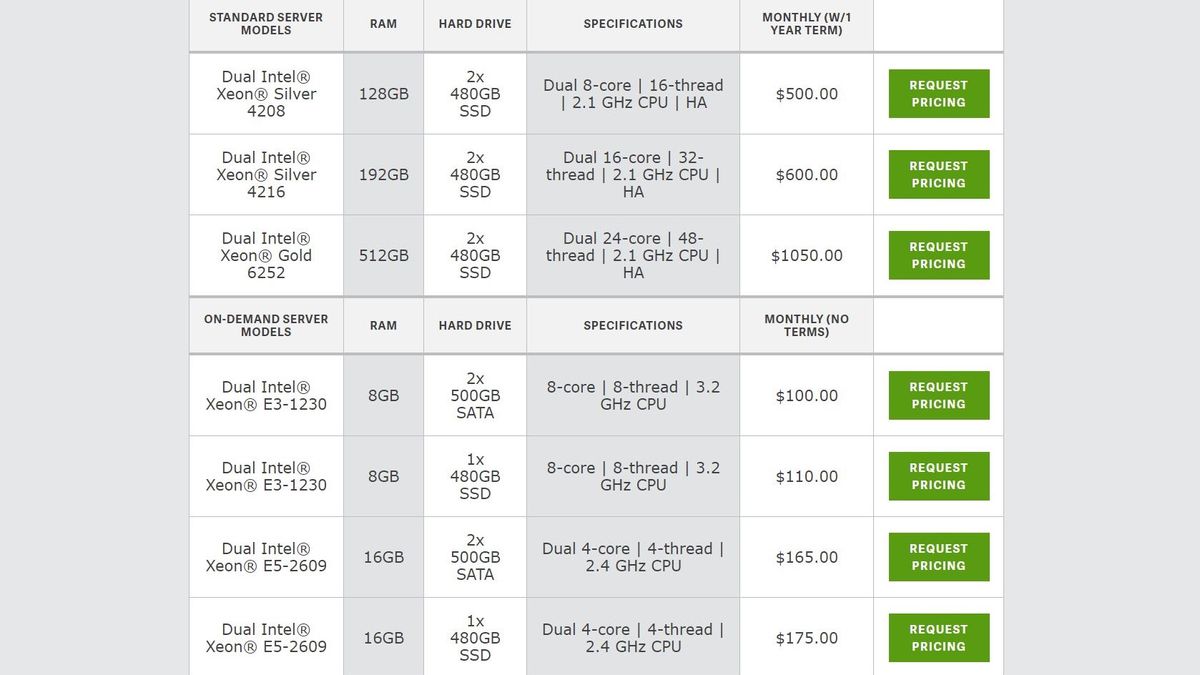 Steadfast review | TechRadar