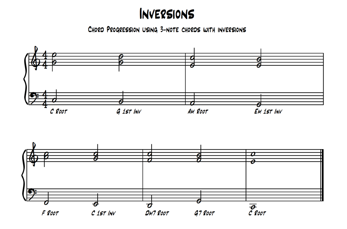 “The net result of this process is a progression which sounds smoother ...