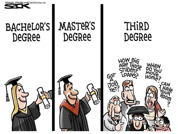 Editorial cartoon education | The Week