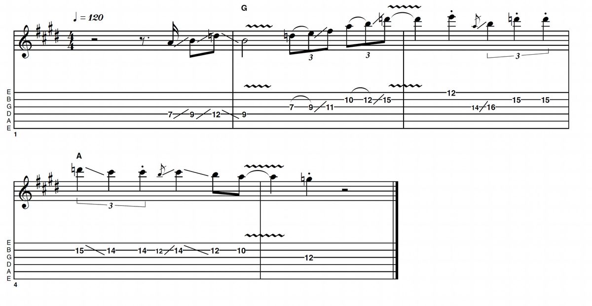 How to break out of the pentatonic box with your solos | Guitar World