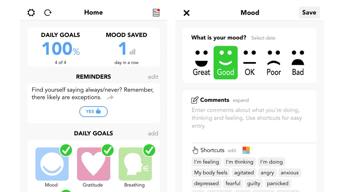 You could say goodbye to low mood and negative thinking with the ...