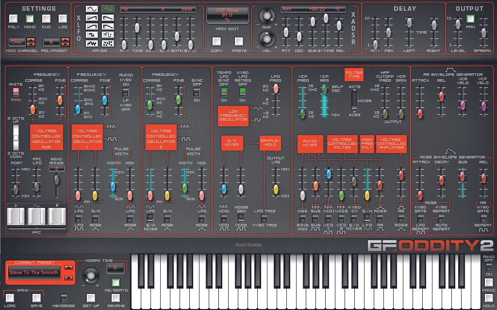 Why does everyone love the ARP Odyssey? | MusicRadar