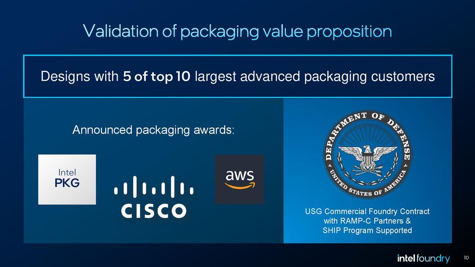 Intel details new advanced packaging breakthroughs — EMIB-T paves the ...