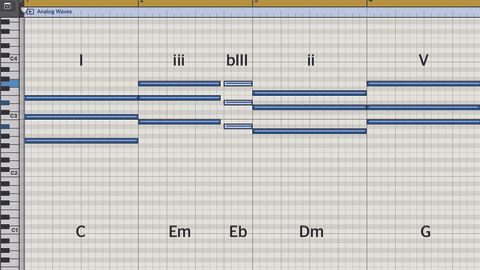 Music theory you can use: pep up your progressions by borrowing chords ...