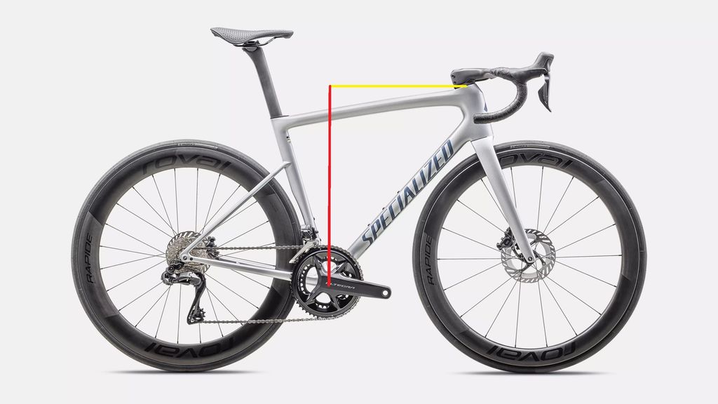 How to measure a bike frame | Cyclingnews