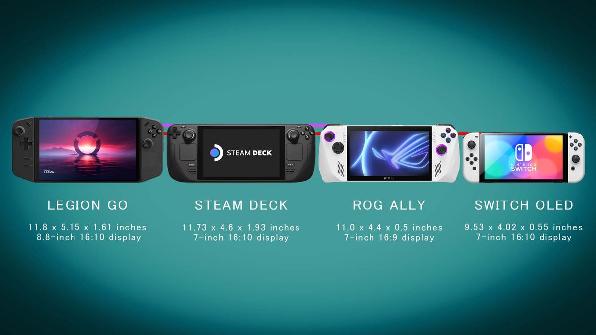 Sizing up the Legion Go vs. Switch, Steam Deck, and ROG Ally | Windows Central