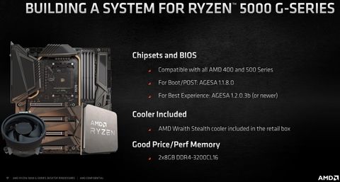 AMD Ryzen 5 5600G Review: The Value iGPU Gaming King | Tom's Hardware