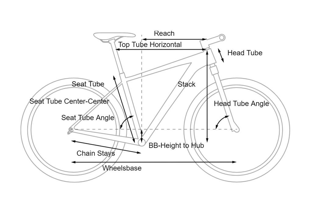 Mountain bike versus hybrid: What's the difference? review | Cycling Weekly