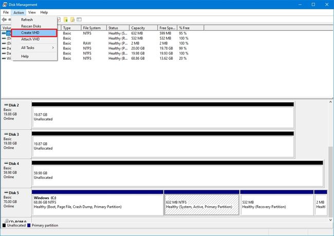 How to password protect a folder on Windows 10 | Windows Central