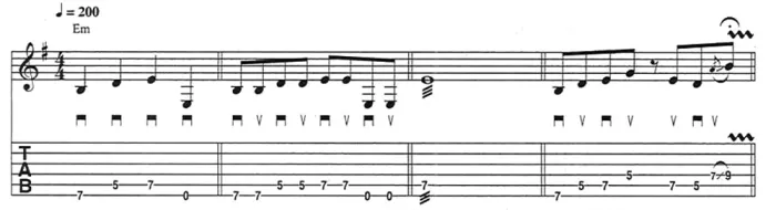 60 Exercises to Improve Your Playing—Right Now! | GuitarPlayer