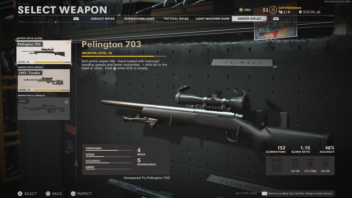 Call of Duty: Black Ops Cold War multiplayer weapons and loadouts guide ...