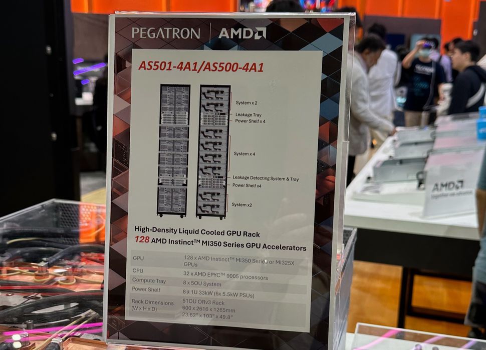 Pegatron preps 1,177 PFLOP AI rack with 128 AMD MI350X GPUs | Tom's ...