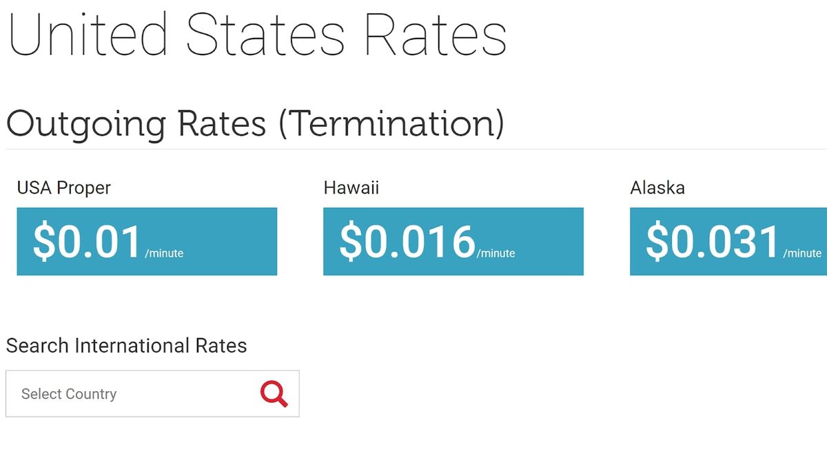 VoIP.ms review | TechRadar