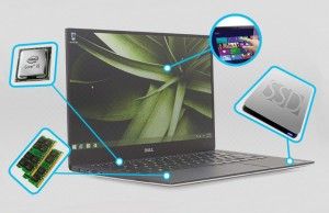 Laptop Configuration Guide - Here Are The Specs That Matter Most ...