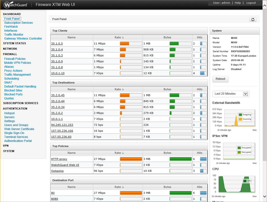 Watchguard Firebox M300 review | ITPro