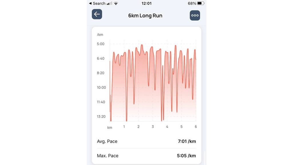 Runna Review: An app for runners who want a personalized running ...