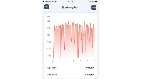 Runna Review: An app for runners who want a personalized running ...