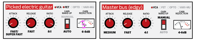 The ultimate compression cheat sheet – go-to settings to help you make ...