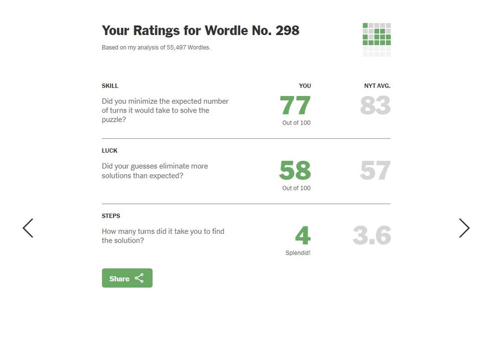 What is Wordle? Rules, strategy and everything you need to know | TechRadar