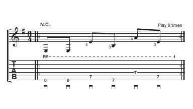 Easy guitar theory: cross rhythms | MusicRadar