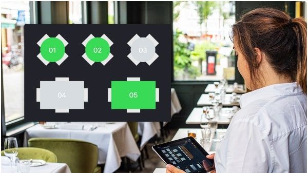 Best POS system for restaurants and bars of 2025 | TechRadar