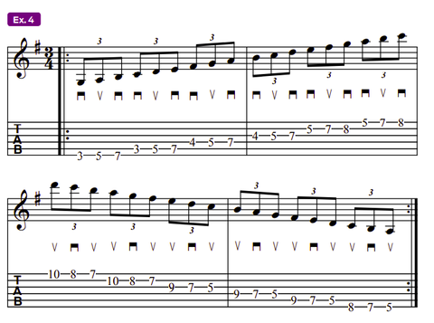 Demystifying Shred: How to Achieve Maximum Speed with Minimal Effort ...
