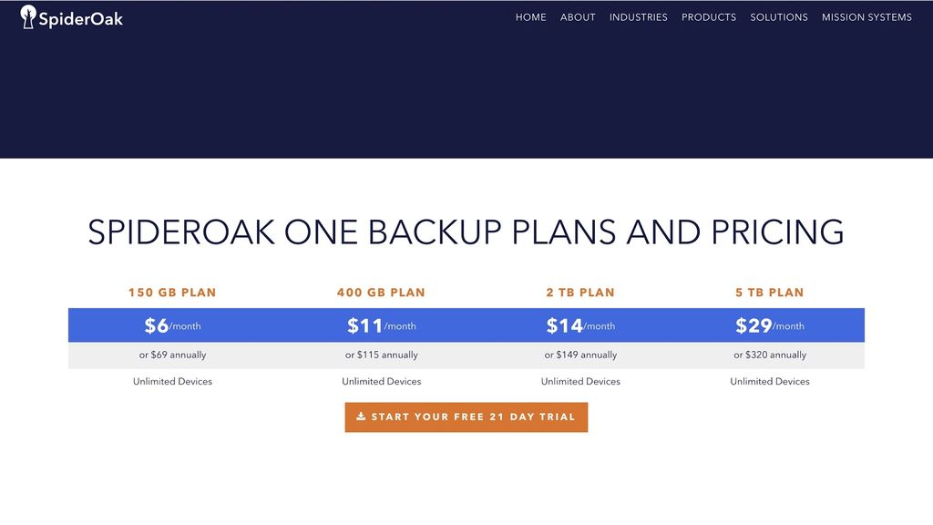 SpiderOak cloud storage review | Tom's Guide