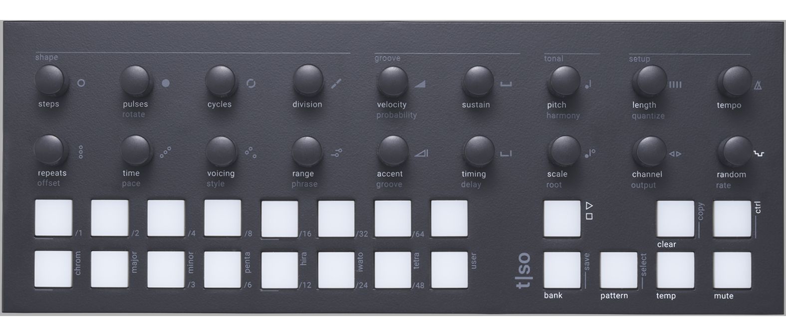 Torso Electronics T-1 Algorithmic Sequencer review | MusicRadar