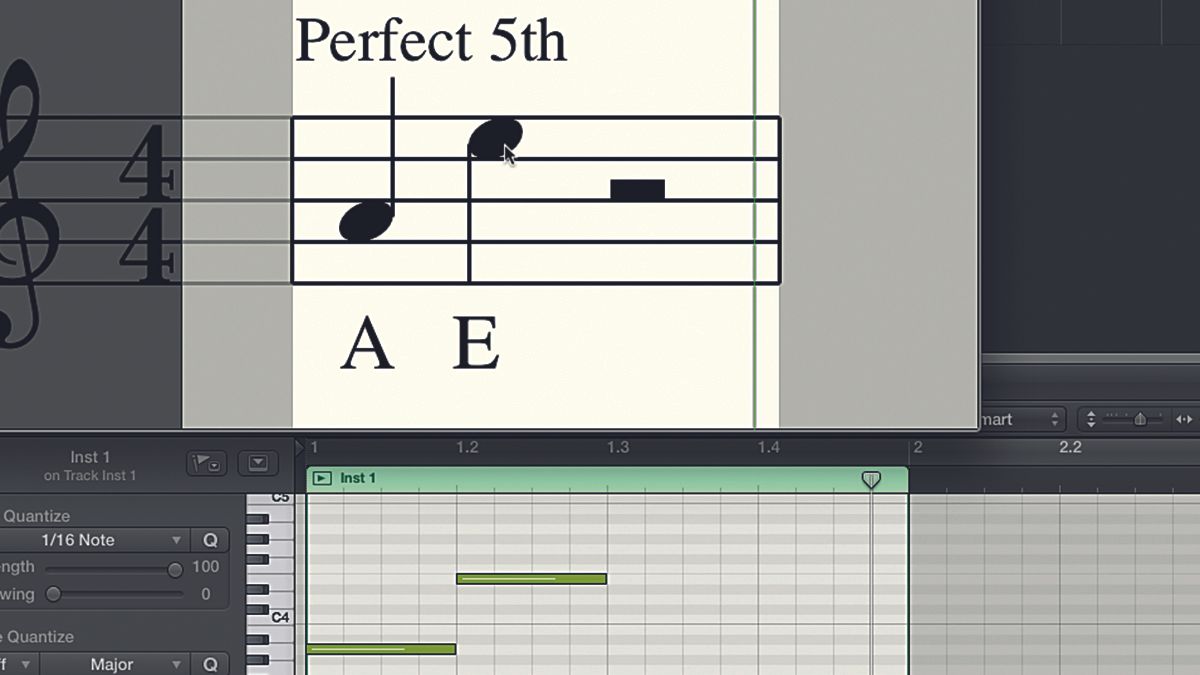 Music theory basics: how intervals define the distance in pitch between ...