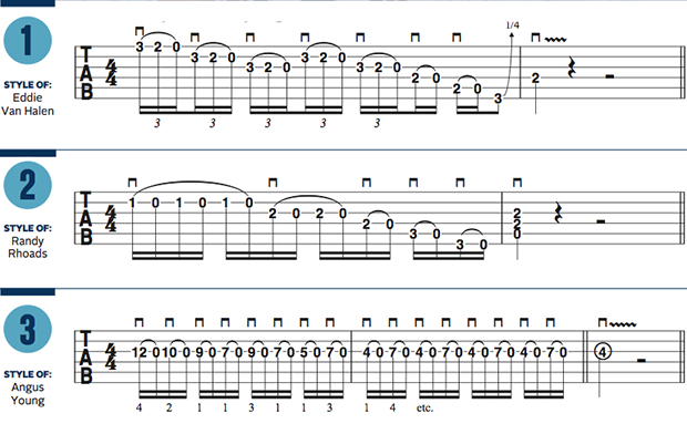 How to Play Blazing Open-String Licks | Guitar World