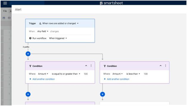 Smartsheet review | TechRadar