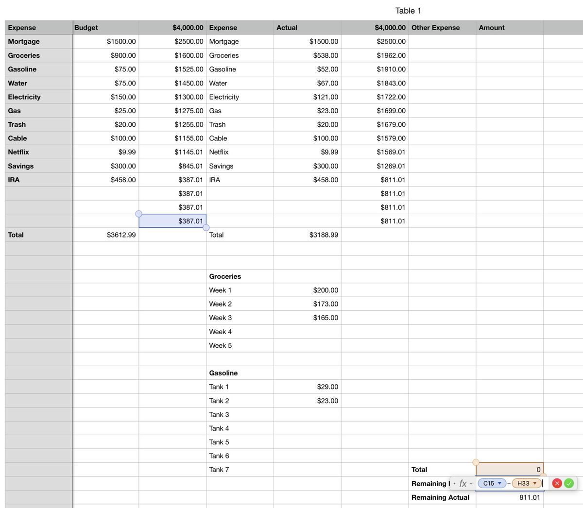 How to Budget Your Life Without Spending a Dime | iMore