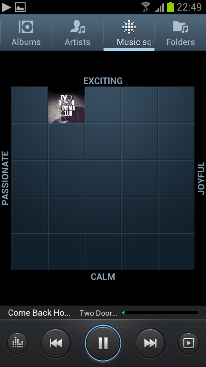 Samsung Galaxy S3 review | Android Central