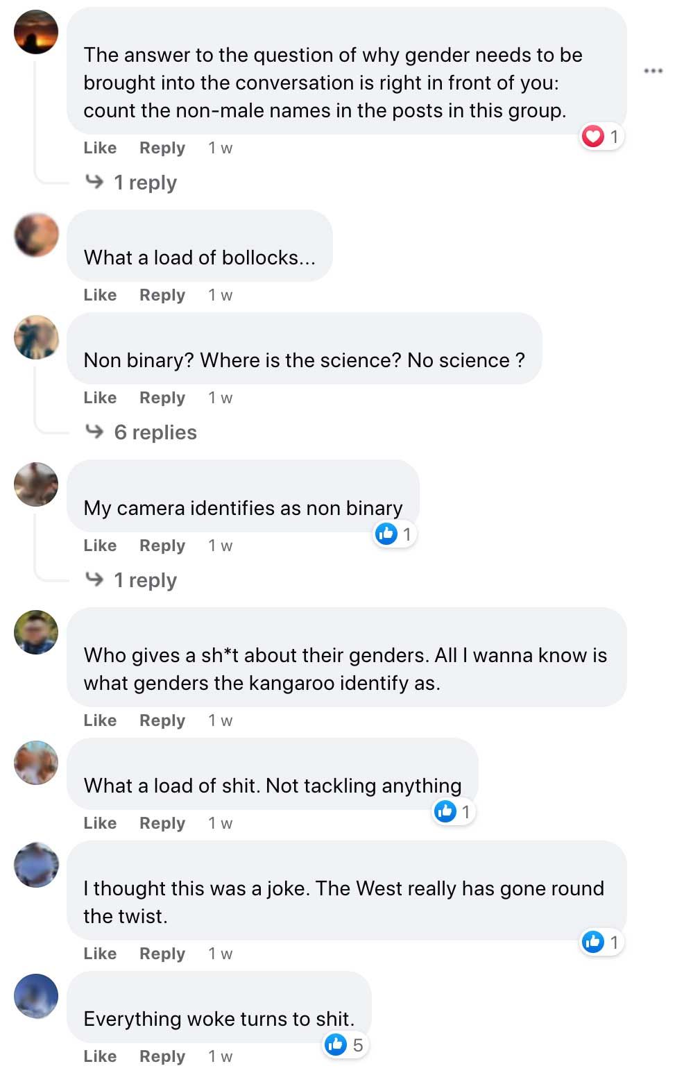 Addressing the issue of gender inequality in the photography community ...