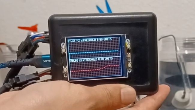 Raspberry Pi Pico Automates Plant Care | Tom's Hardware