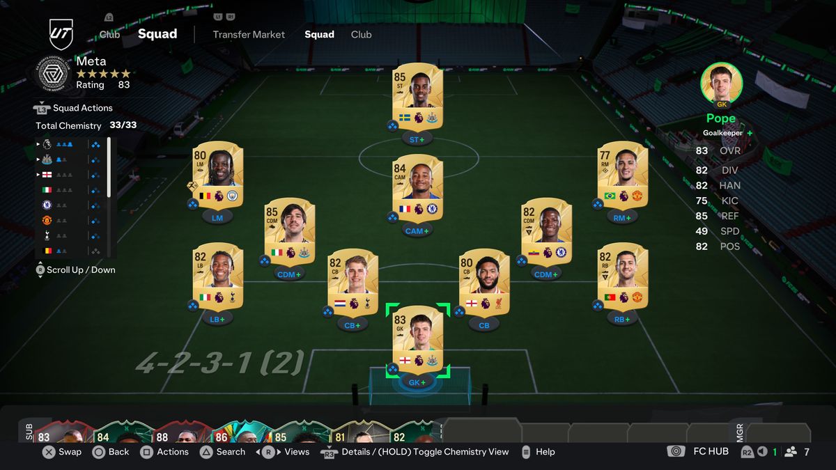 The best FC 25 meta players, tactics and formations | GamesRadar+