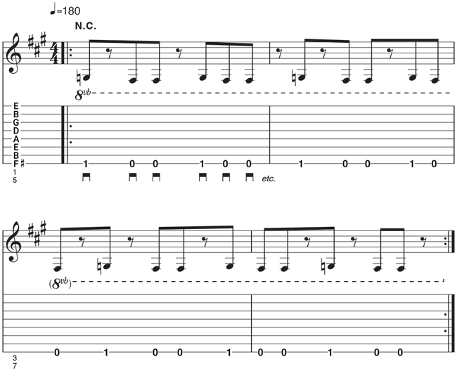 8-string guitar lesson: your introduction to the heavy realm | Guitar World